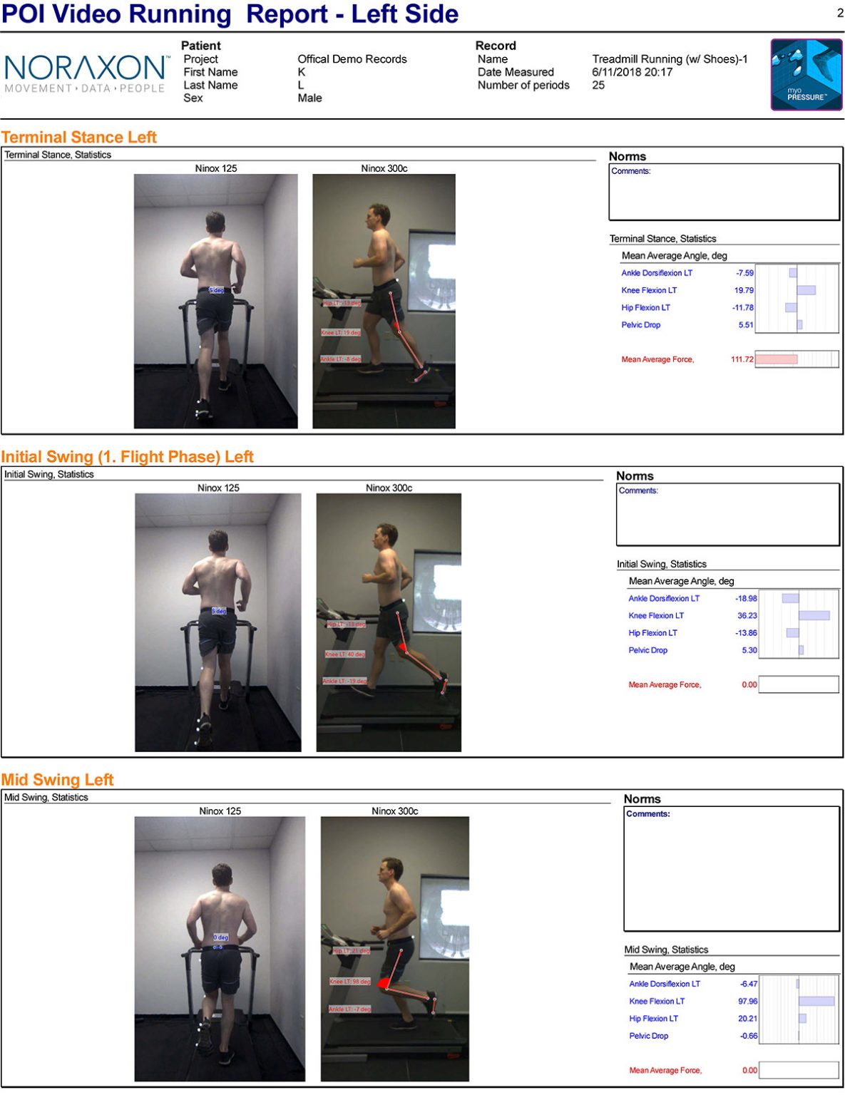 Custom Report Highlight: Point of Interest Video Running Report ...